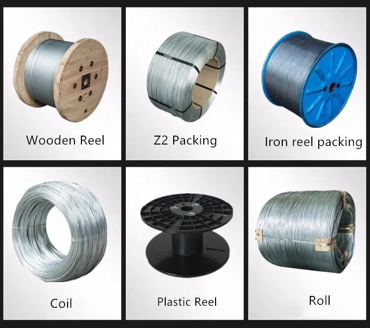 Gi Wire Roll 3mm Diameter Galvanized Iron Wire - Buy Gi Wire Roll,3mm ...