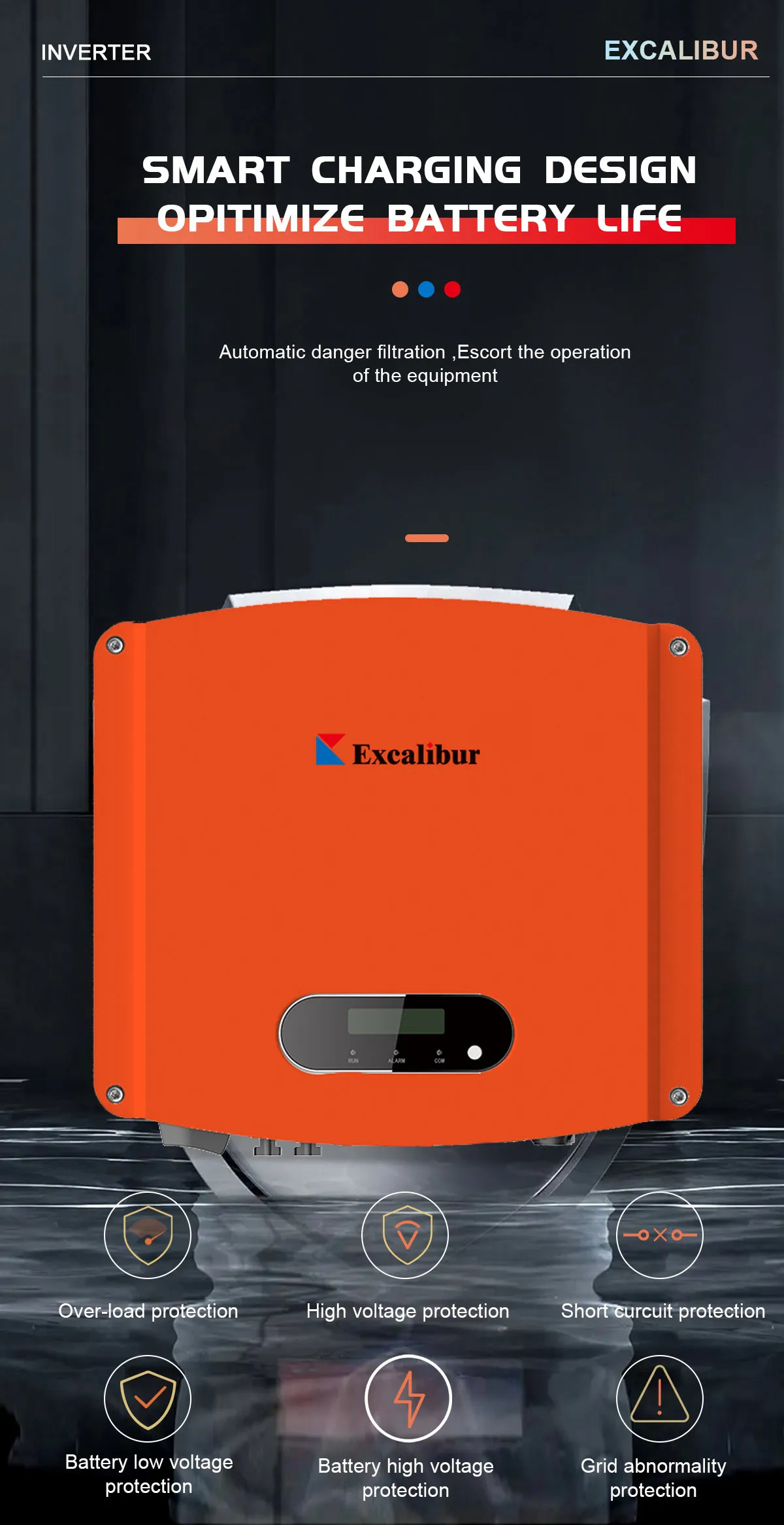 Excalibur Dc/ac Inverters Solar Photovoltaic Inverter,Chinese 380v ...