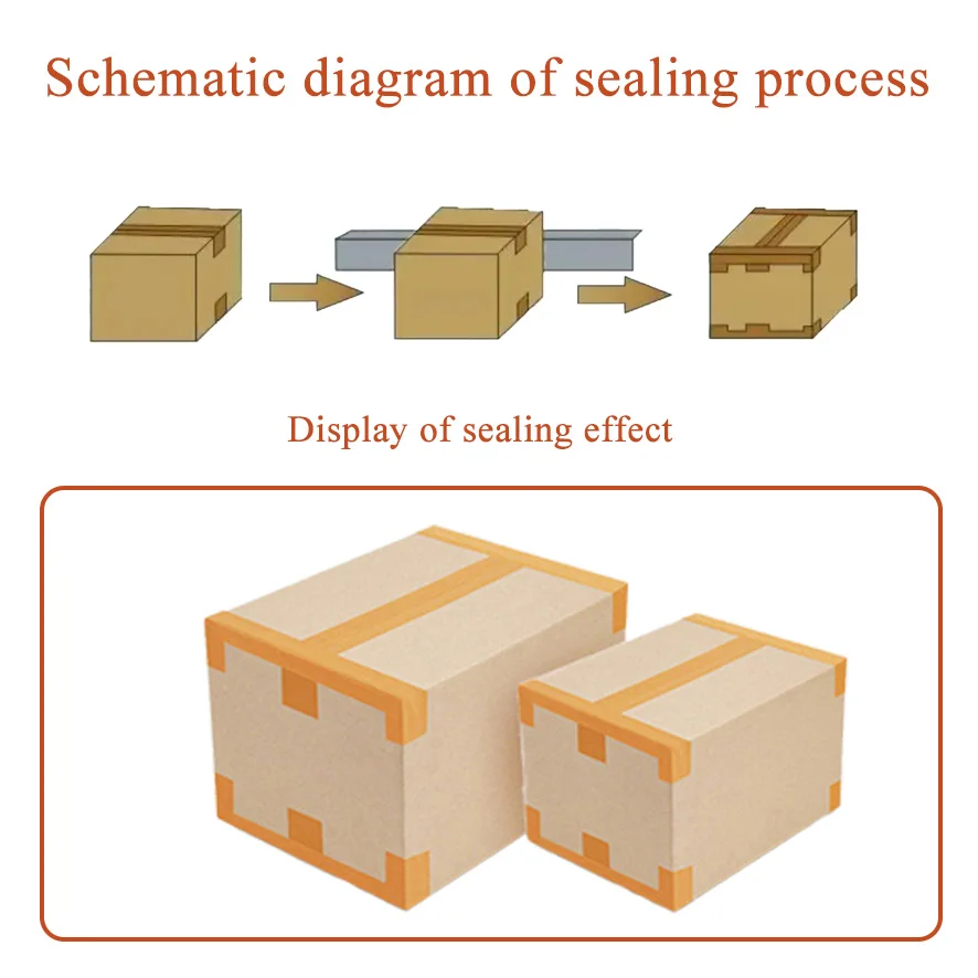 4 Side Carton Sealing Machine for Cleaning Supply Boxes with Waterproof ...