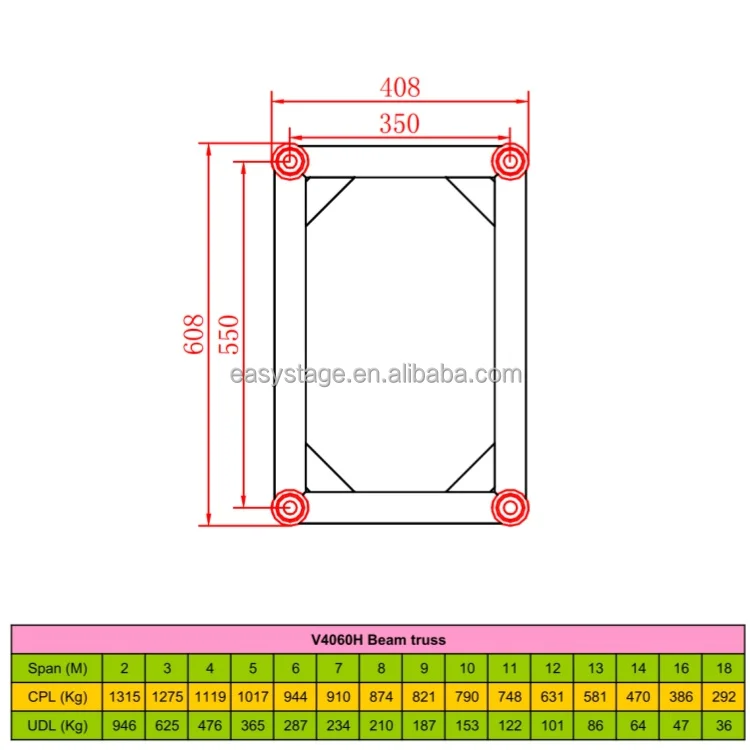 Different Style Trusses Spigot Truss Aluminium Parts Aluminum Truss For Sound System - Buy ...