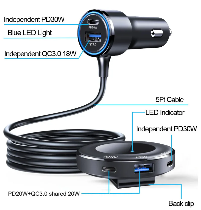 98W Car Charger with Extension Cable - Fast Charging