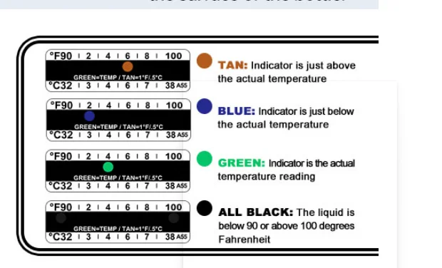 Wholesale Hospital Urine Test Digital Liquid Crystal Urine Cup ...