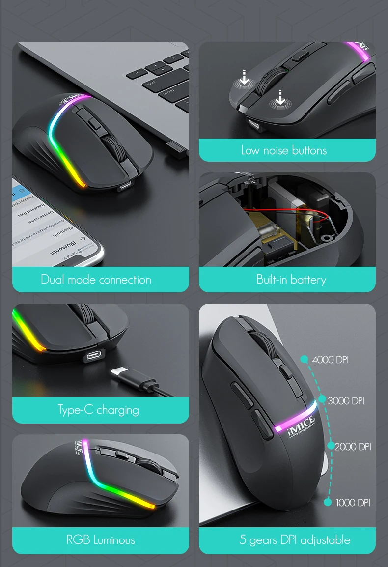 Imice G902 RGB Light Rechargeable Wireless Mouse Bt5.1+2.4ghz