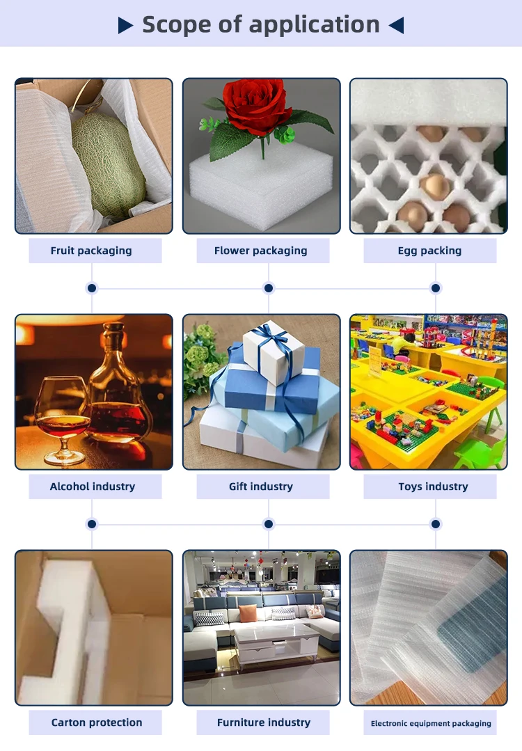 Customized Pearl Cotton Inner Lining Packaging Epe Foam Anti-collision ...