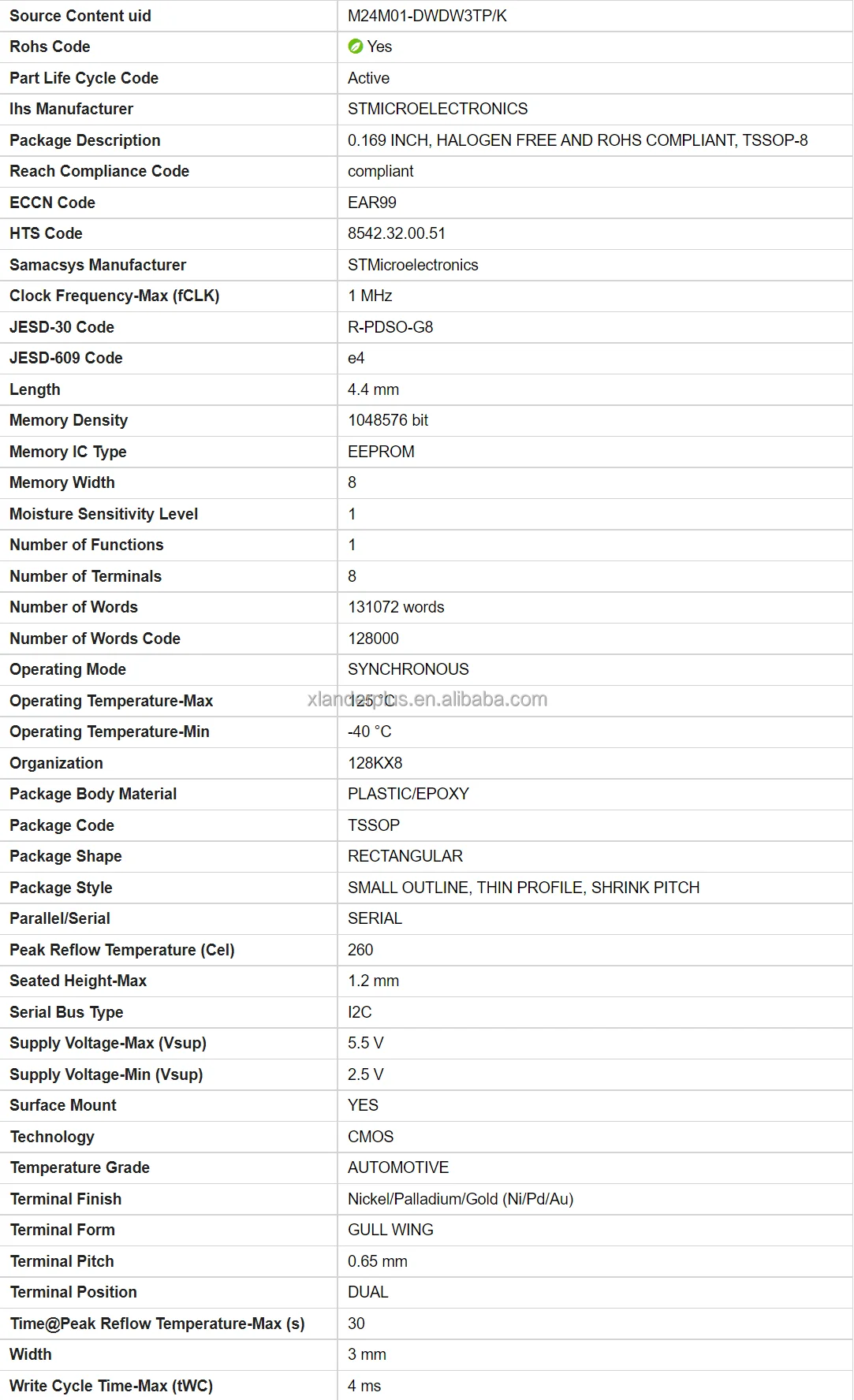 X-lander M24m01-dwdw3tp/k Ic Eeprom 1mbit I2c 1mhz 8tssop Integrated ...