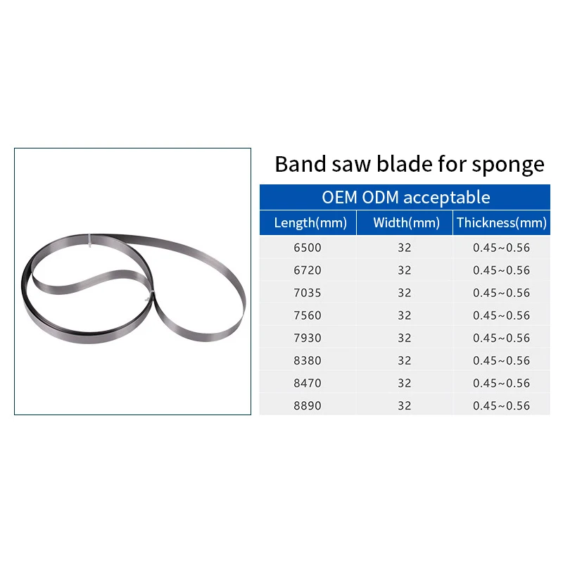Toothless Paper Cutter Band Saw Blade for Cutting Sponge Cloth Fabric ...