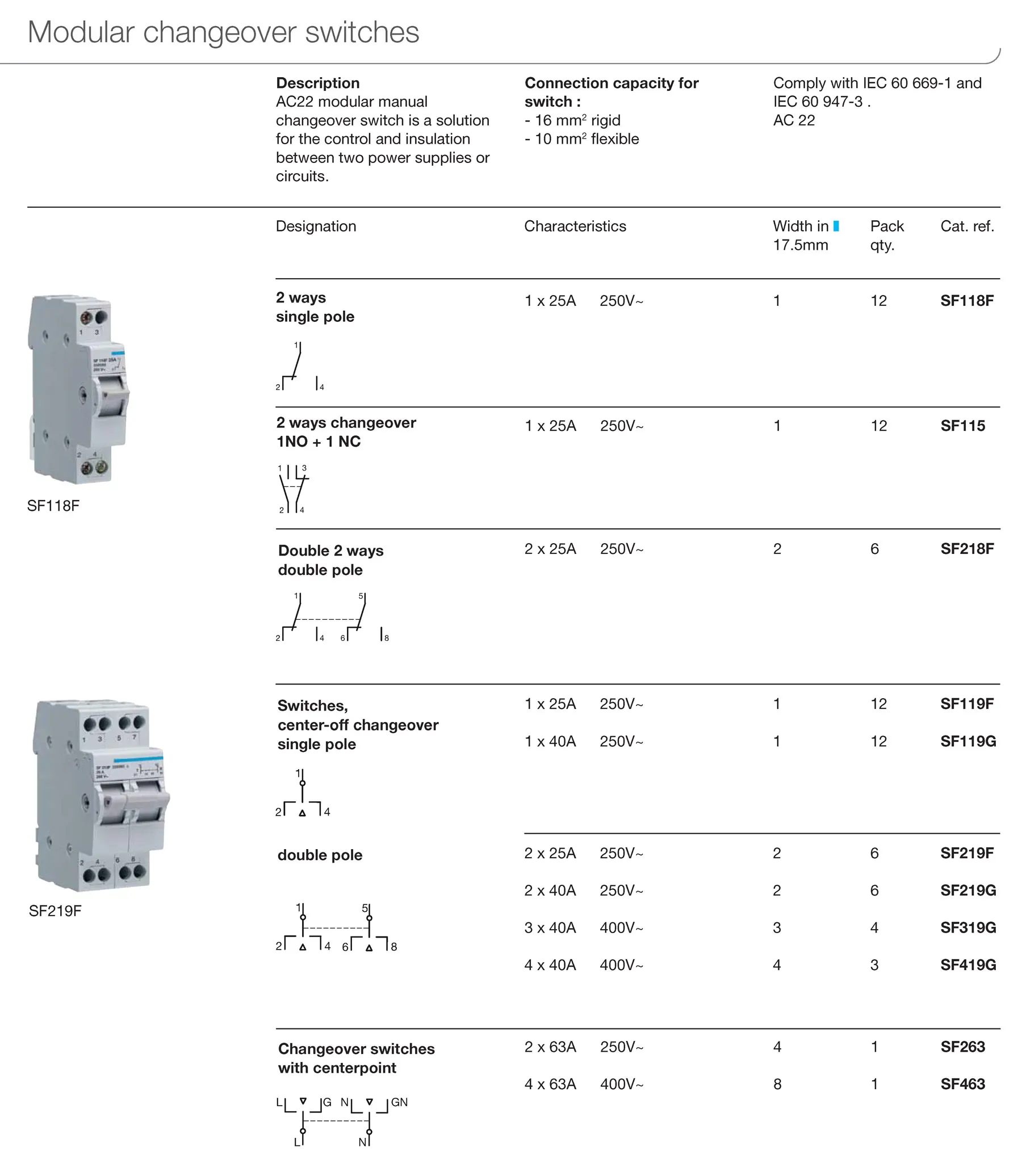 Sf219g Sf219f Sf263 스위치 전환 2 P 25a 40a 63a 2 극 2 방향 중앙 오프 Din 레일 유형 모듈식 ...
