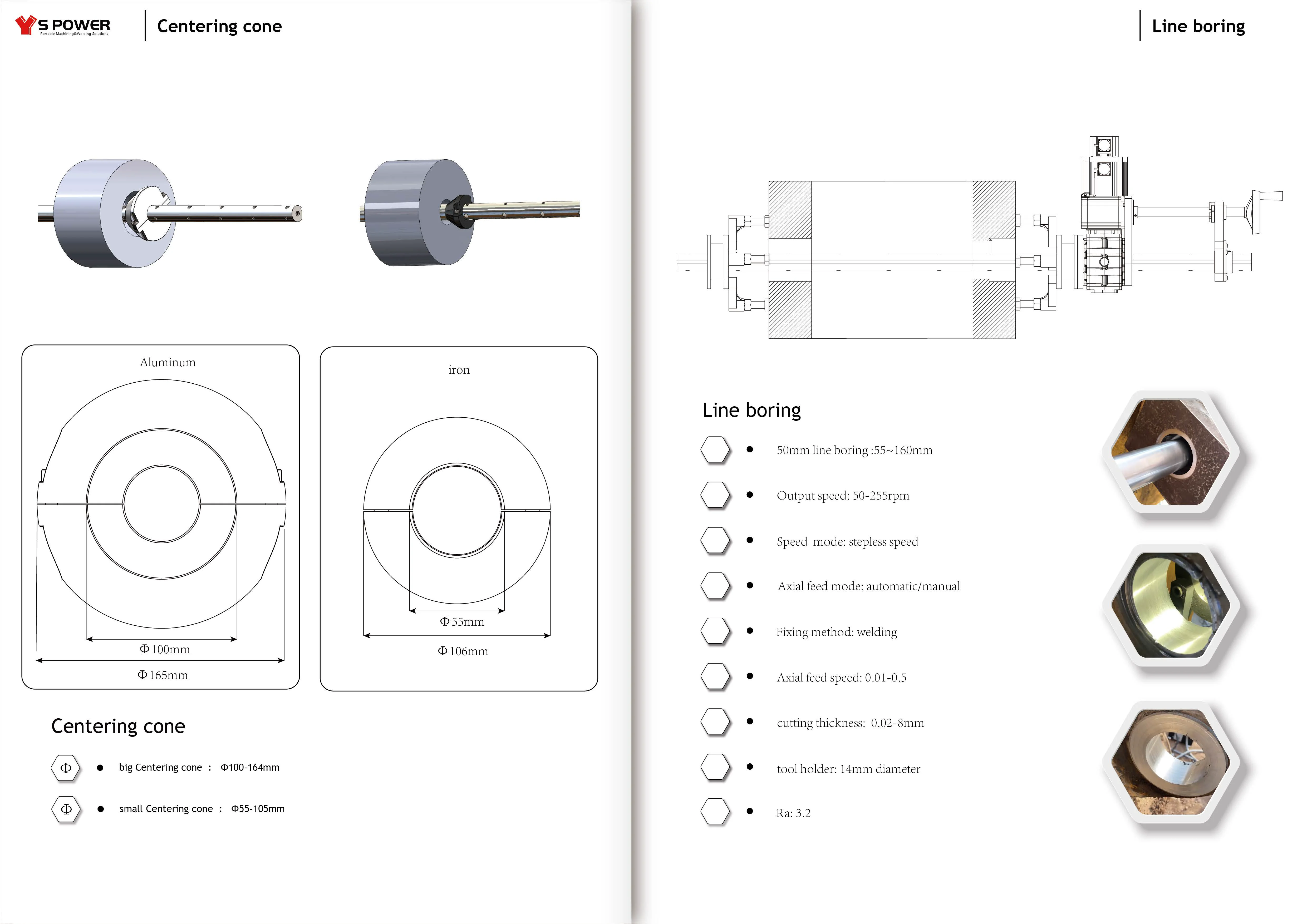 S Power Portable Line Boring Machine 40-300mm for Excavator Repairs ...
