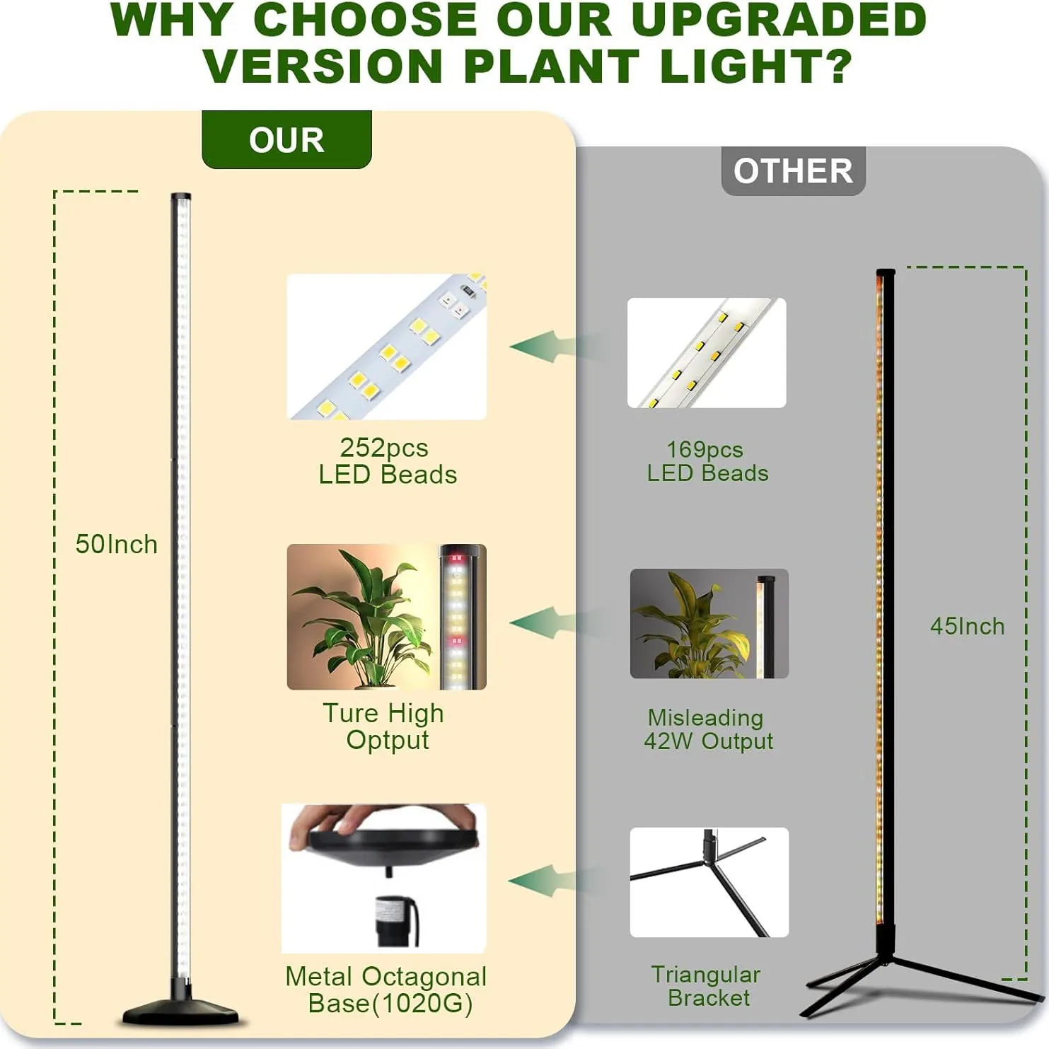 Meijiu Flexible 360 Degree Vertical Bracket Floor Standing Microgreen ...