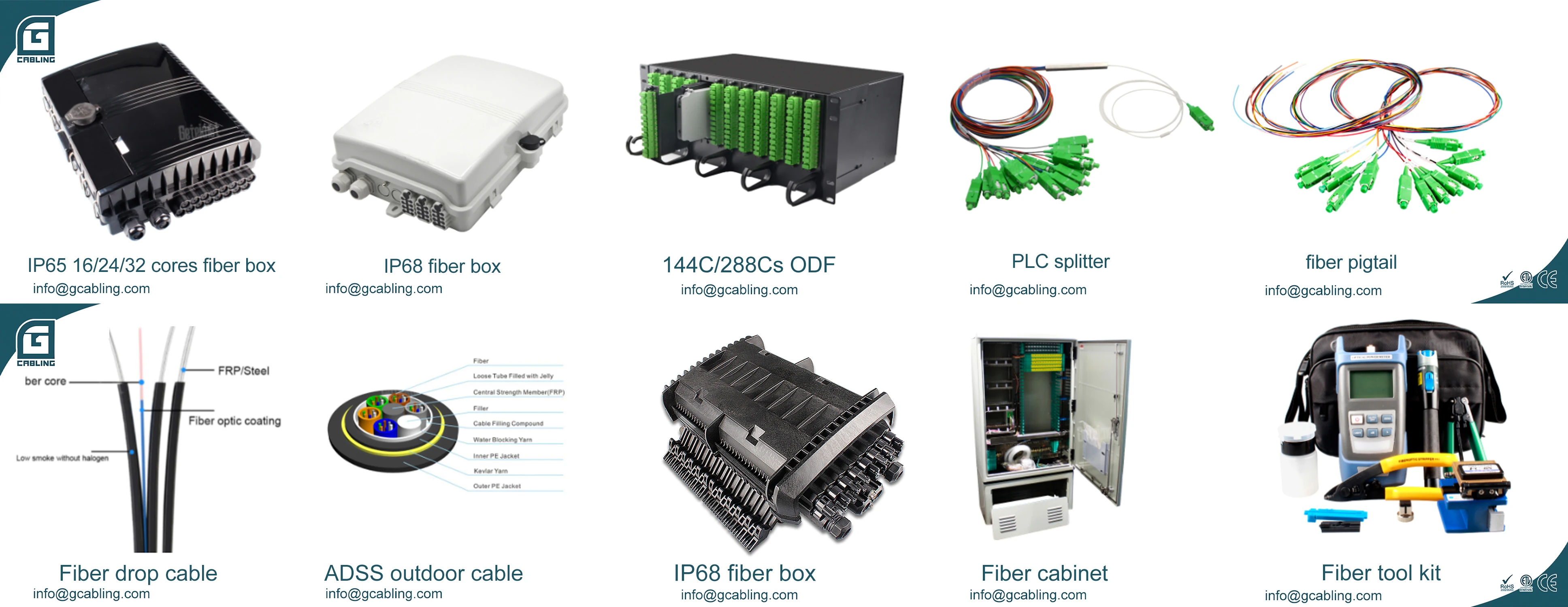 Gcabling Fiber Optic Cable Box Ftth Box Fiber Optic Splice Box - Buy ...