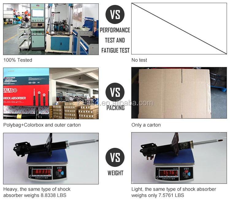 Kalaso Oil Seal Shock Absorber For Peugeot 3338003/333800/9676635880 ...