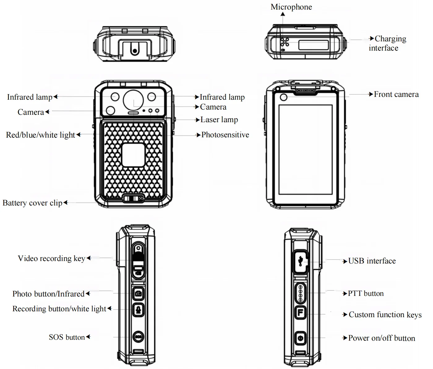 Mini Body Worn Camera V5 2K H.265 WIFI 4G 5G Live Body Recorder Motion ...