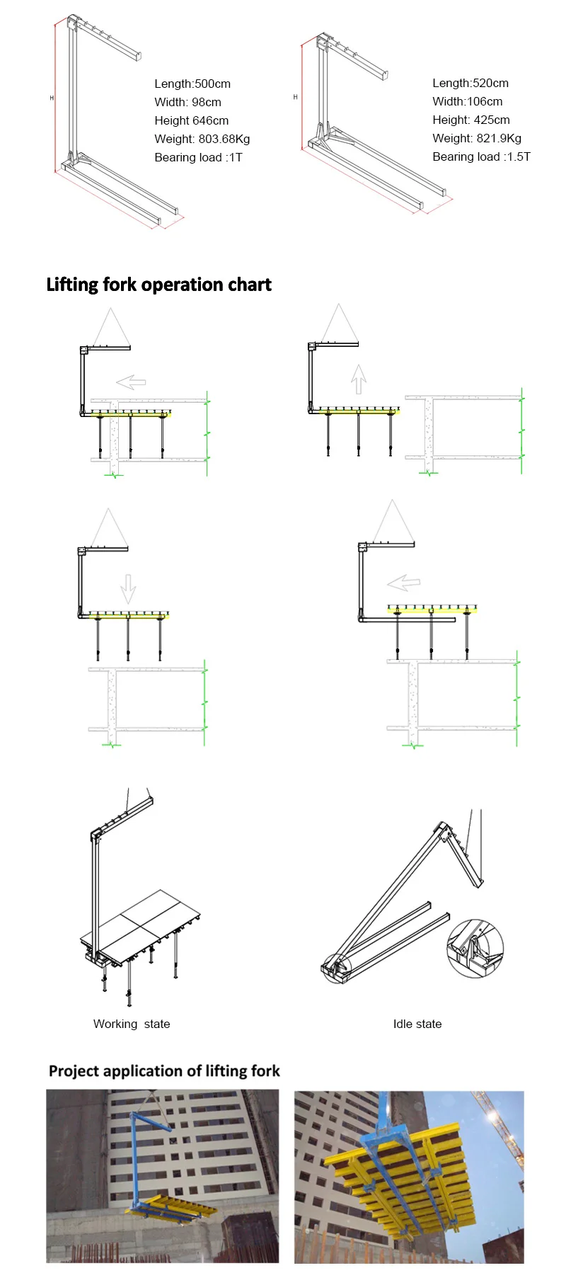 Lianggong Formwork - Efficient Solutions for Concrete Projects