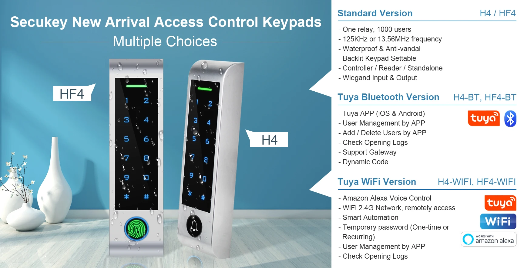 Secukey New Smart Rfid Keyless Digital Touch Keypad Access Control,Tt ...