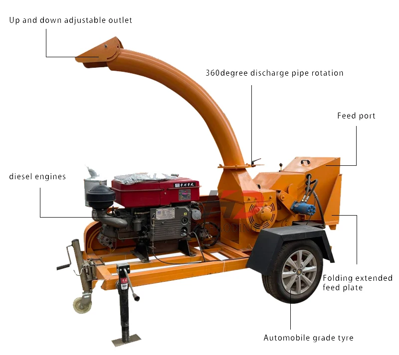Wood Crusher Machinery Wood Shredder Chipper Branch Crusher Wood ...