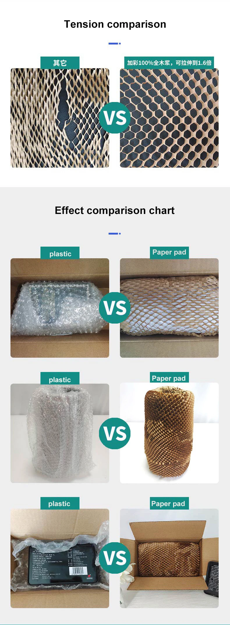 Honeycomb Paper Cover Kraft Paper Environmentally Friendly ...