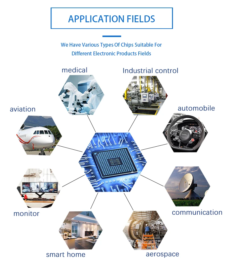 Cinty Stm32 Series Stm32f103c8t6 Stm32f407vet6 Stm32f103rct6 Stm32f429igt6 Stm32h743vit6 ...