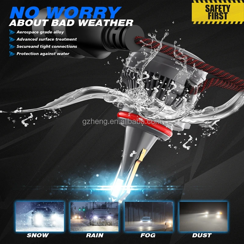 S-v23 Automobile Led Headlight Super Bright White Light 140w 16800 Lumen H1 H4 H7 H11 9004 9006 ...