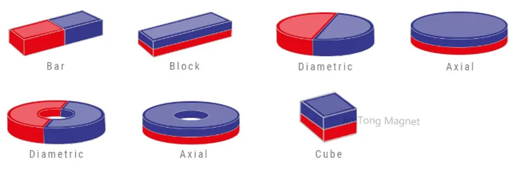 Neodymium Magnets with Screw Hole - Countersunk Magnetic N52