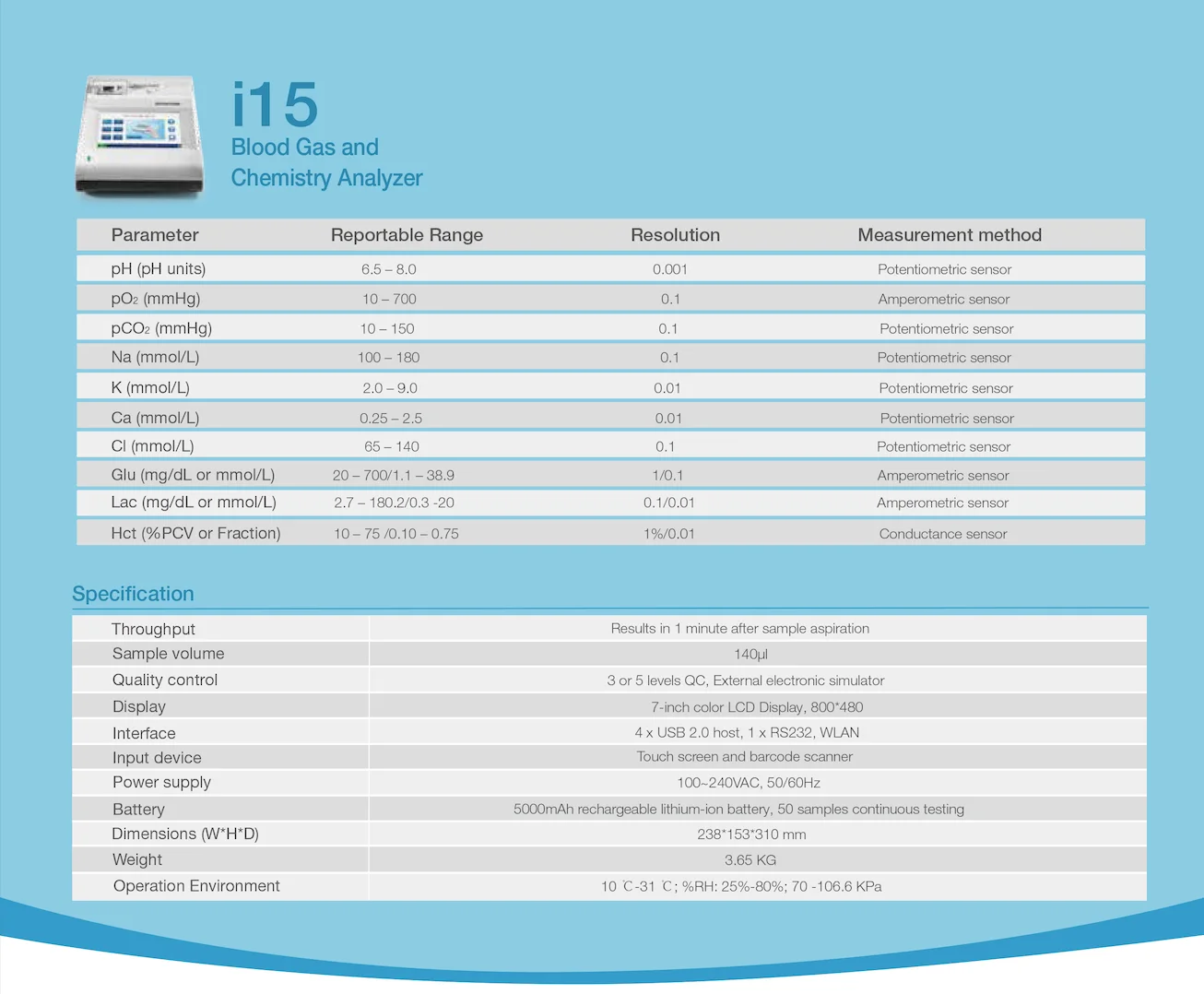 Edan I15 Blood Gas Analyzer - Efficient POCT Medical Machine