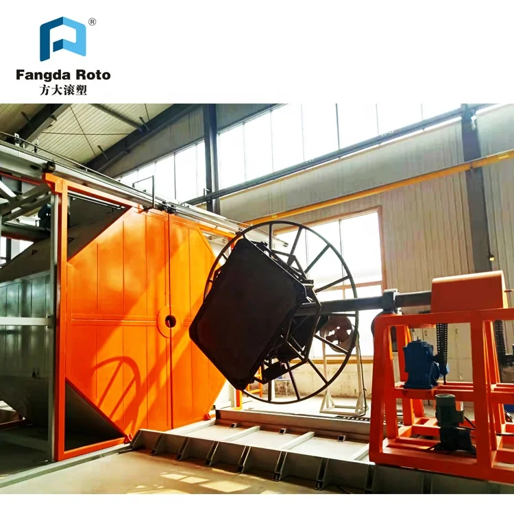 シュナイダ Fangda Roto回転成形プラスチック回転機械メーカー - Buy Rotational Molding,Plastic ...