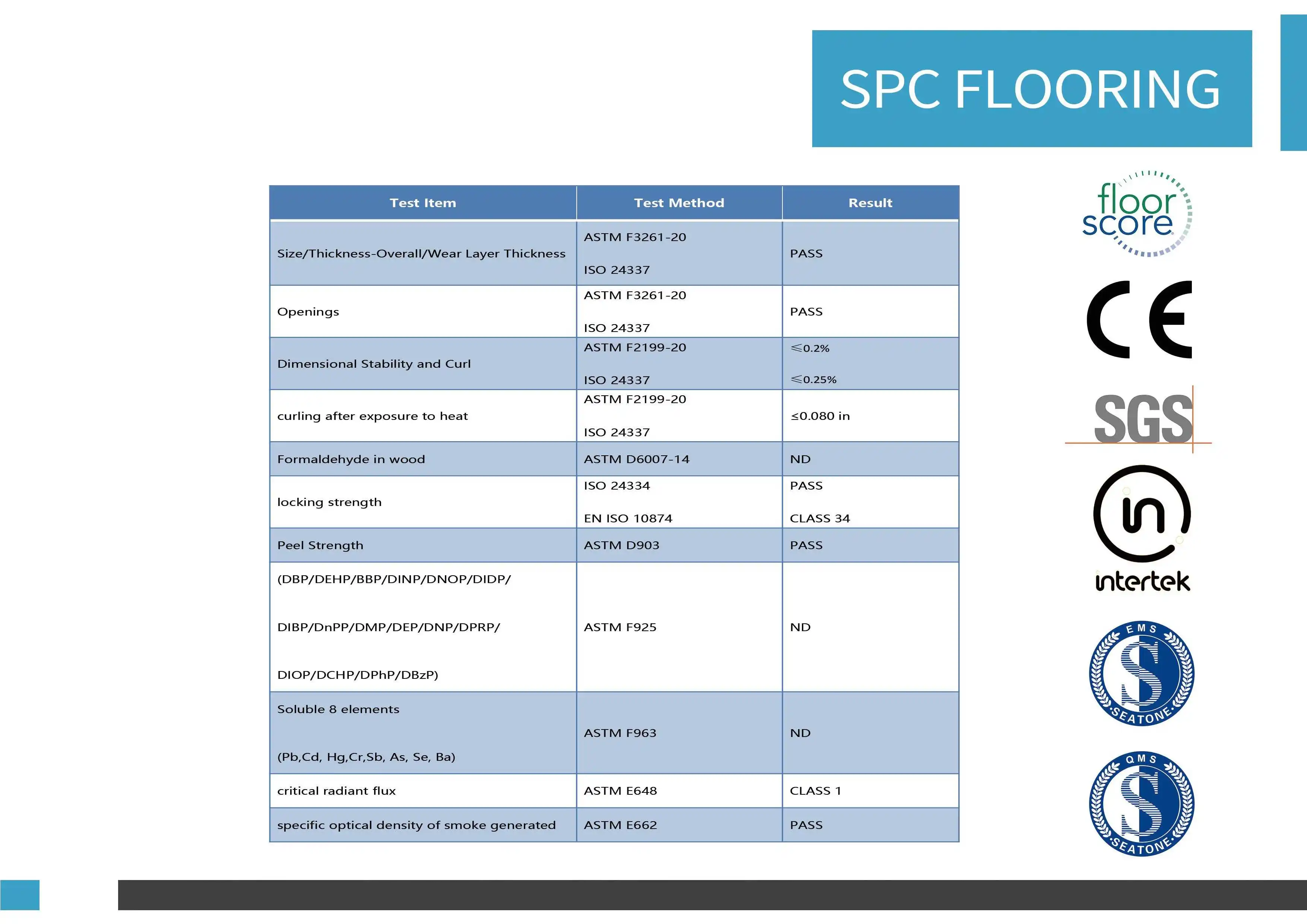 High-style Look Floor Tiles Expanded Polymer Core Statement-making Spc ...