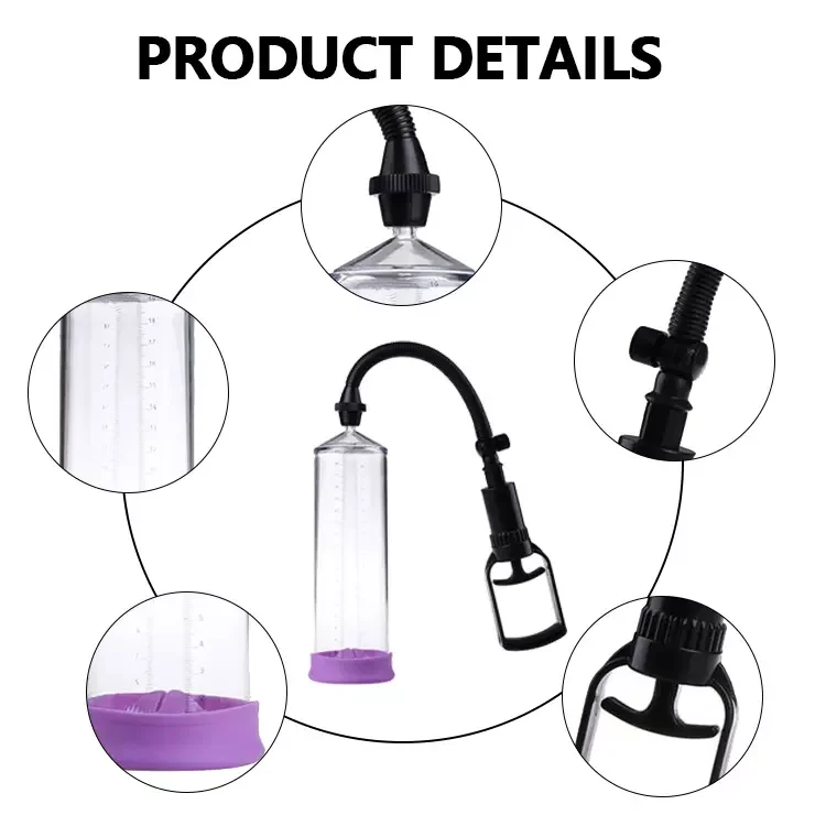 Vacuum Penile Erection Pump - GUIMI Enlargement Pump