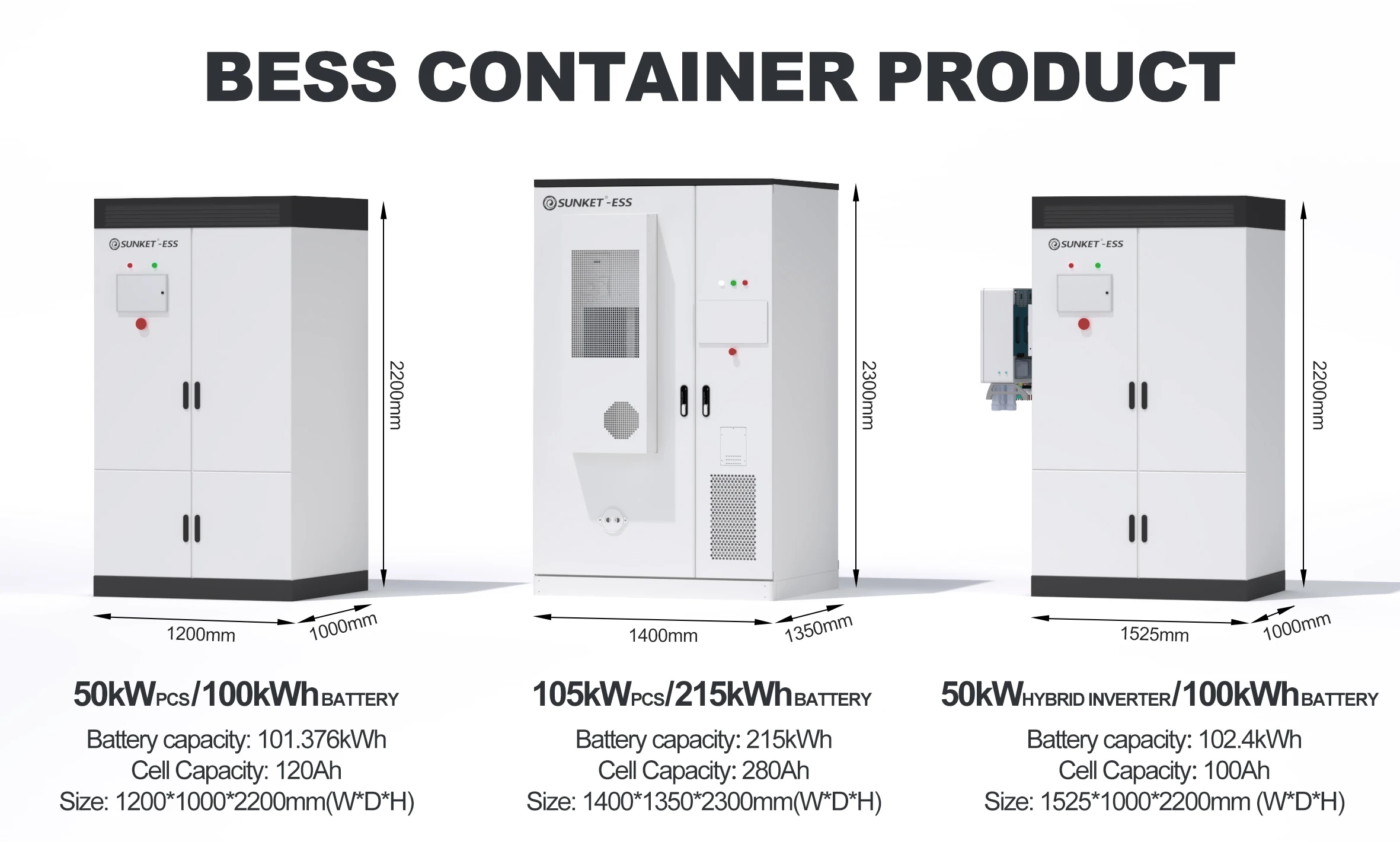 Commercial & Industrial Solar Battery Energy Storage System