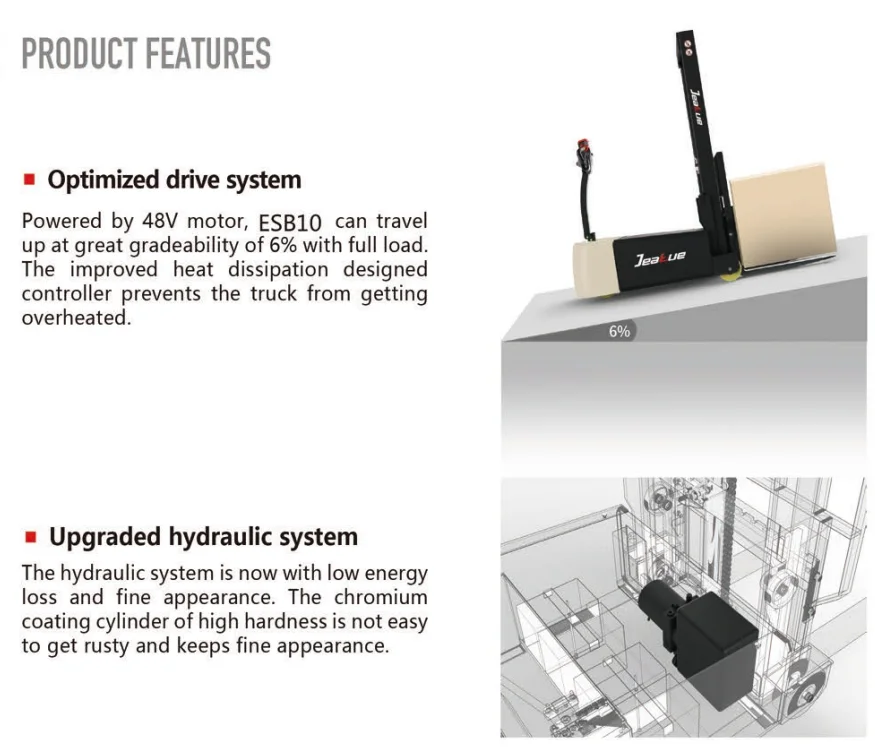 0.6t 1t Electric Counterbalanced Stacker Pallet Stacker With Optimized ...