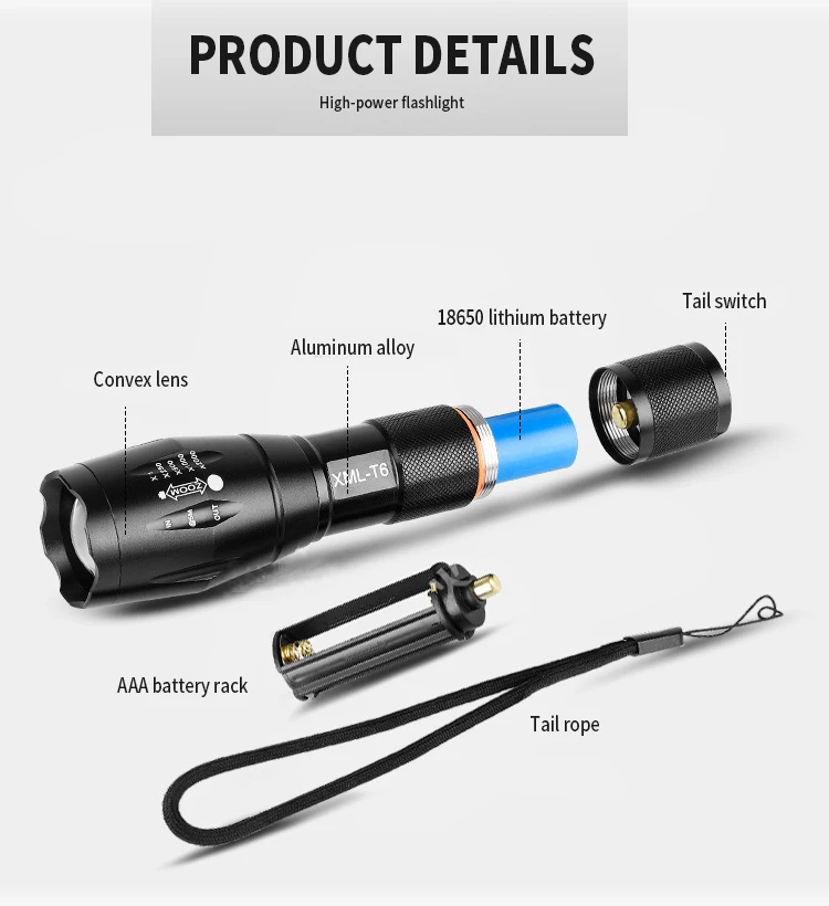 Toby's UV Detection Lighting Dual High-light Flashlight White Violet ...