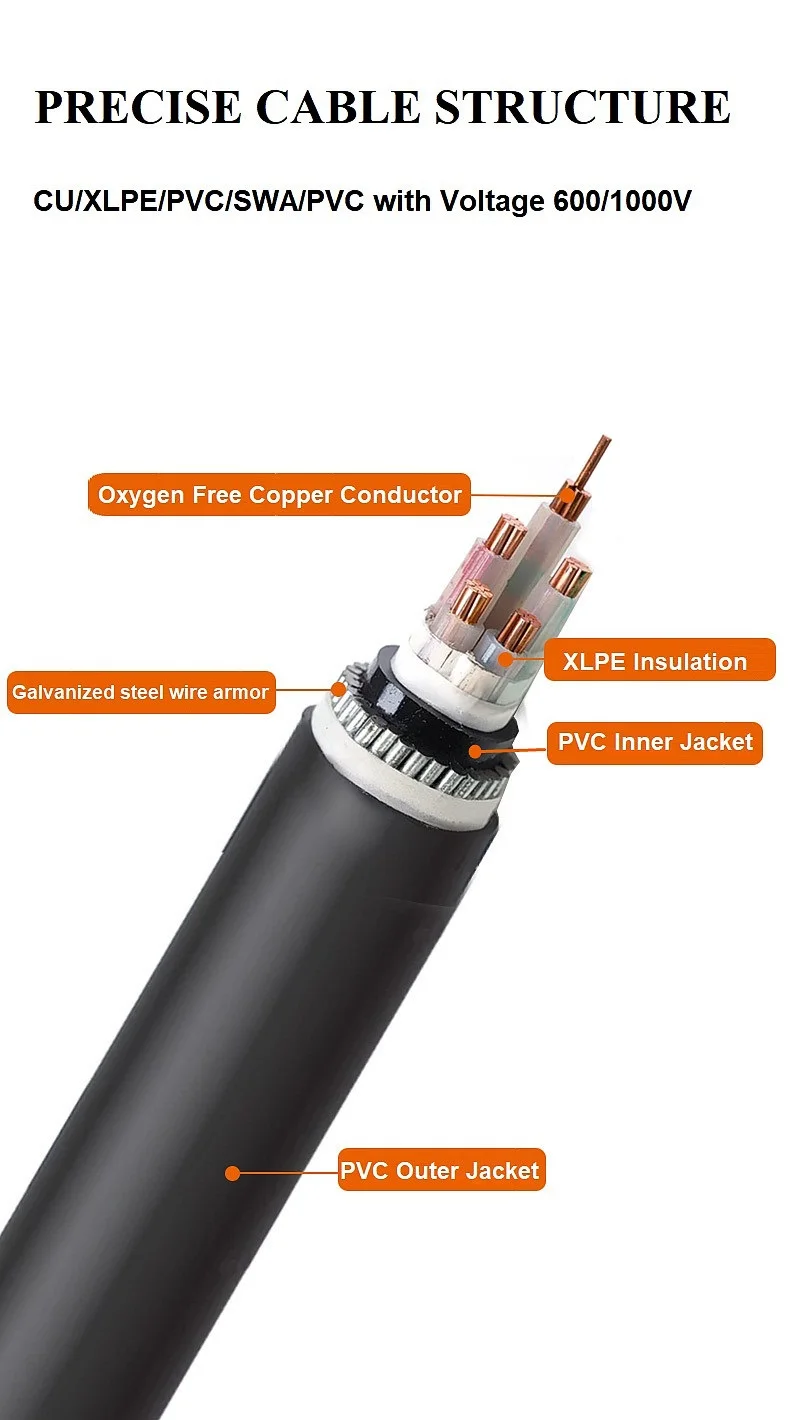 VAV XLPE SWA PVC Underground Armoured Power Cable 4x25mm-4x240mm 50mm2 ...