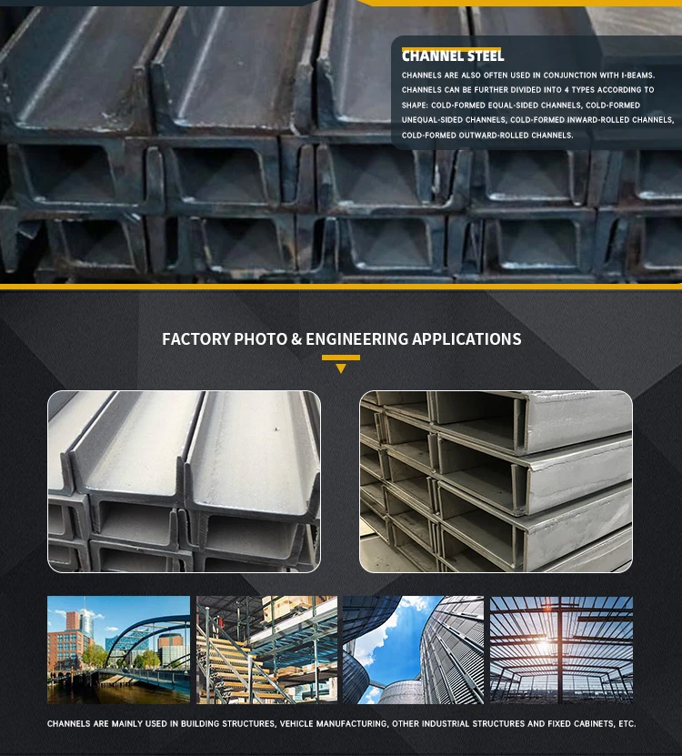 Astm A36 C Shape Channel Steel Standard Length Of C Channel With ...