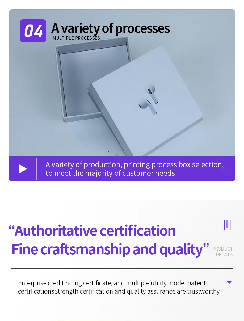 Custom Bluetooth Headset Packaging - Durable & Recyclable