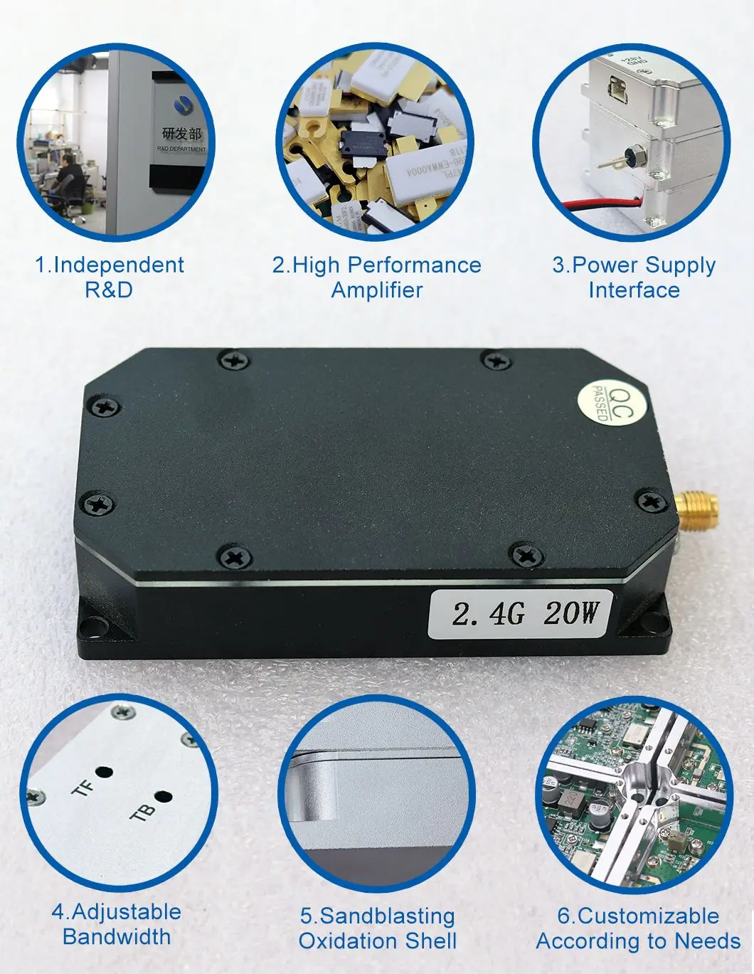 20W 900MHz Anti-Drone Detection Module Ultra-Efficient Signal Detect ...