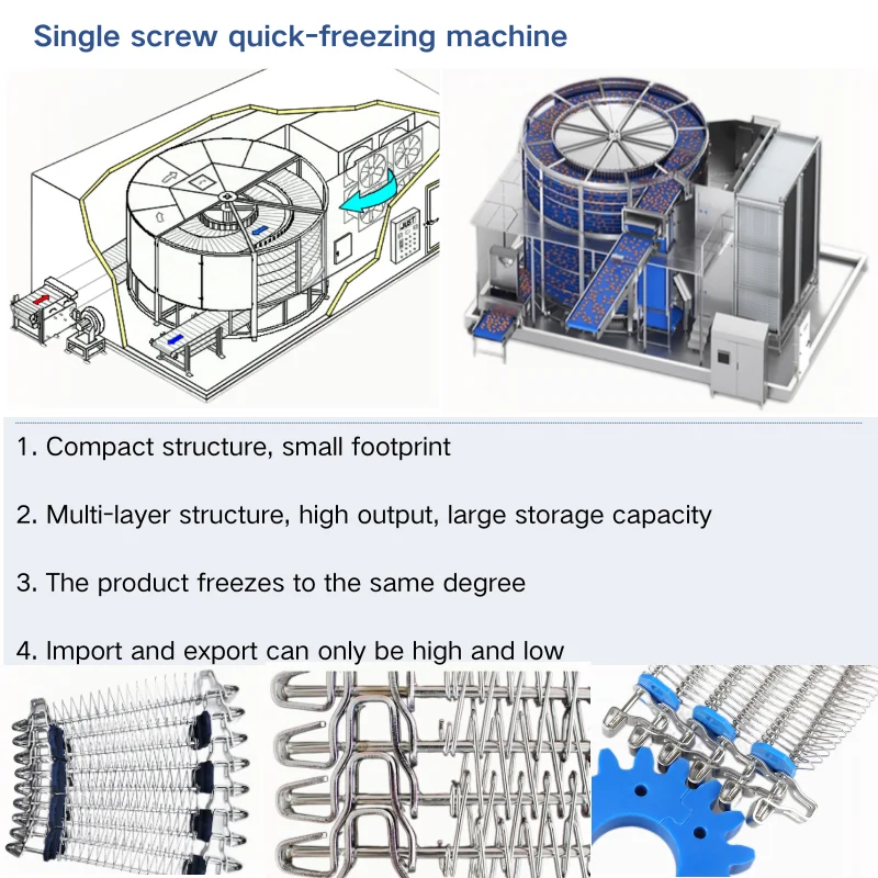 Spiral Cooling Tower for Toast Bread - Durable & Efficient