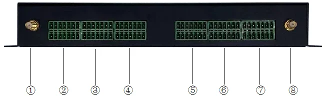 Industrial Bluetooth Gateway IoT Programming Gateway with Display ...