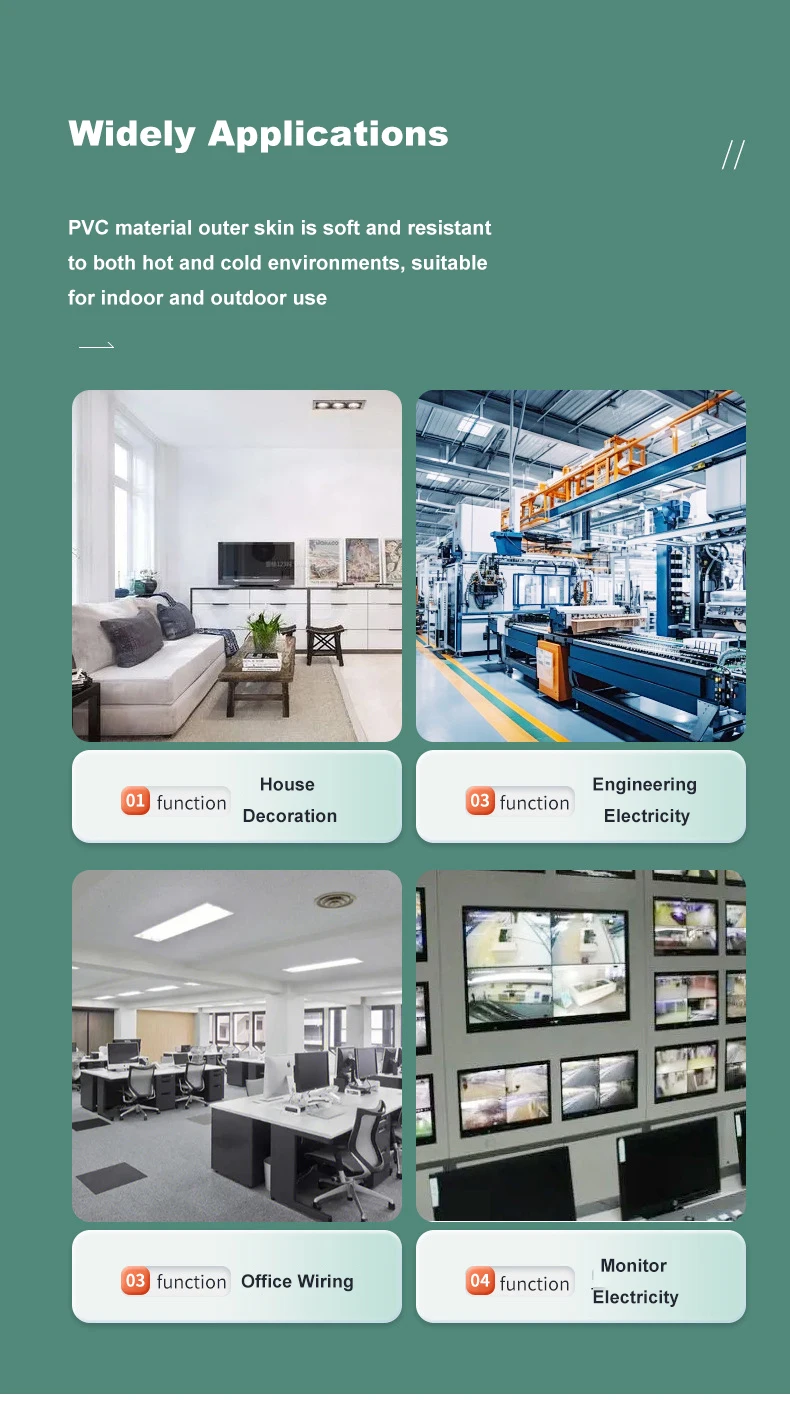 CHAOYI Hot Selling PVC Sheath Wire 60227 IEC 53 RVV 300V 2C 2.5mm 2 ...