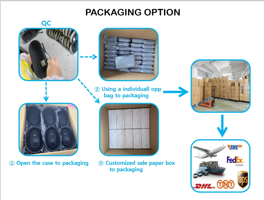 Custom Eva Pouch Hard Beyblades Burst Toys Eva Box Storage Set Eva ...