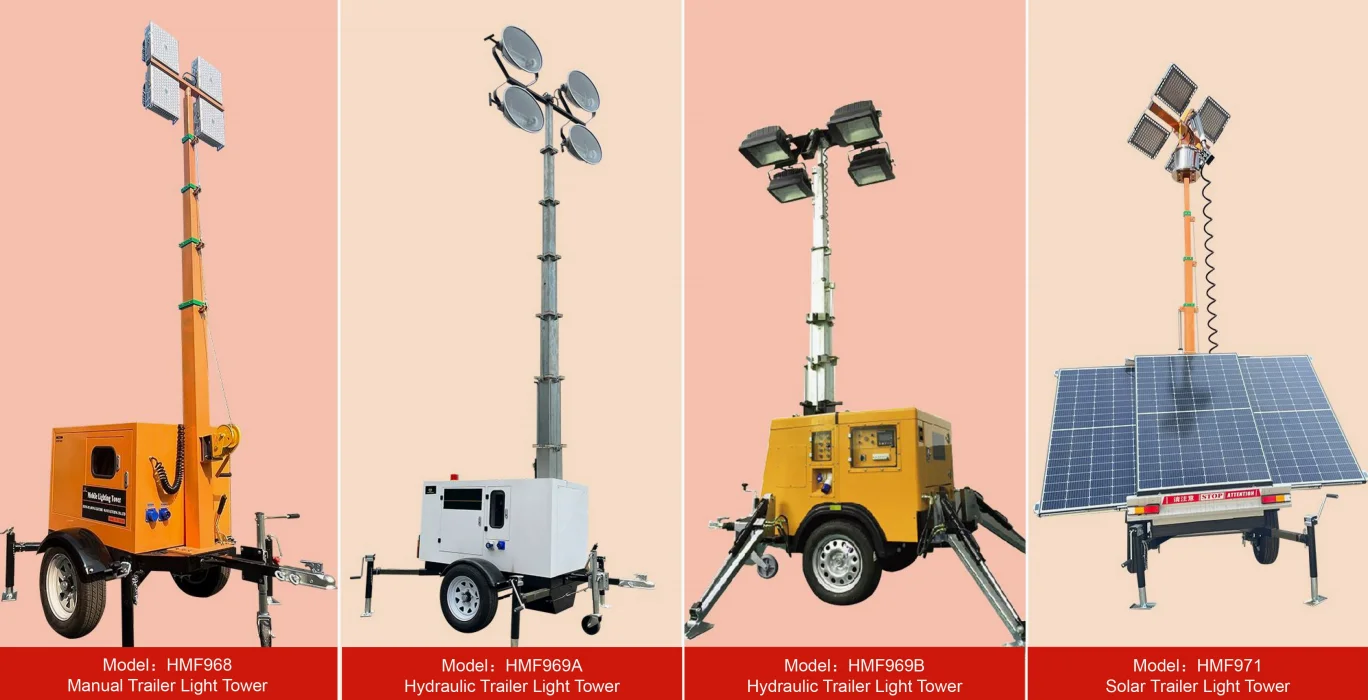 Hydraulic Telescoping Mobile Communication Light Tower & Antenna Mast ...