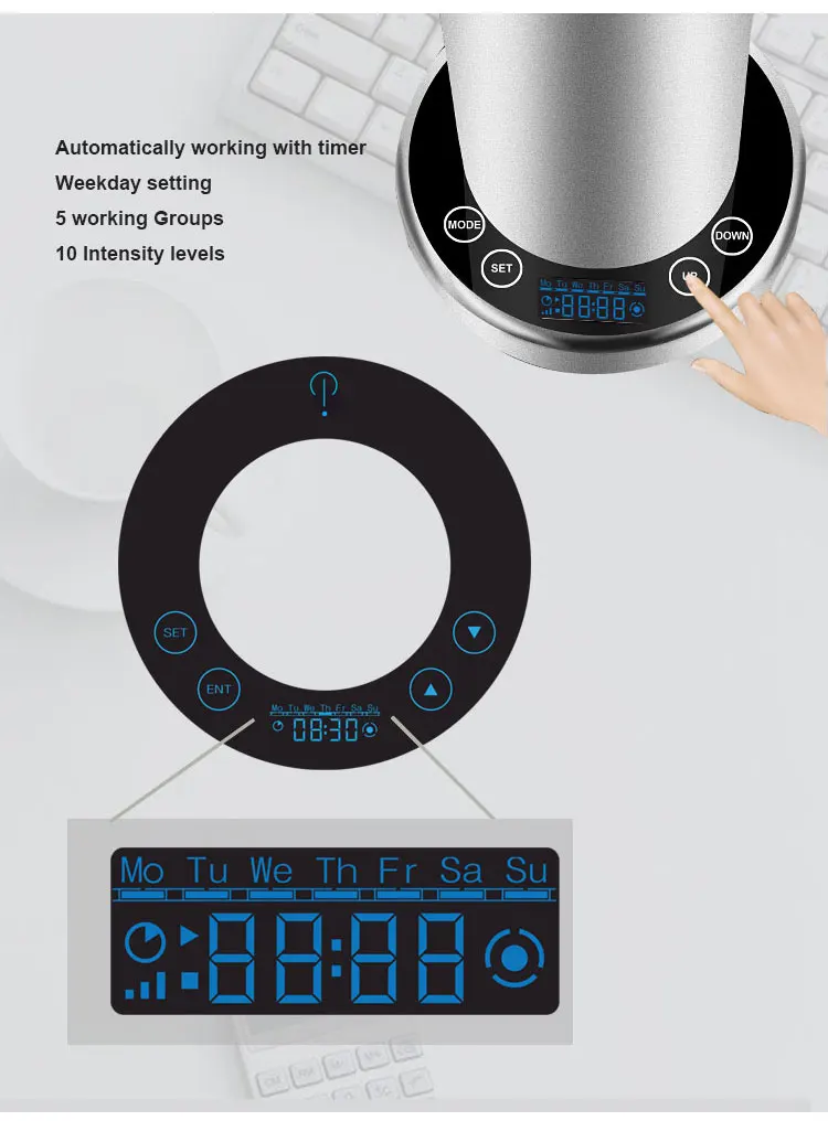 Silent Aroma 360 Wireless Aroma Diffuser - Hotel Scent Oil Machine