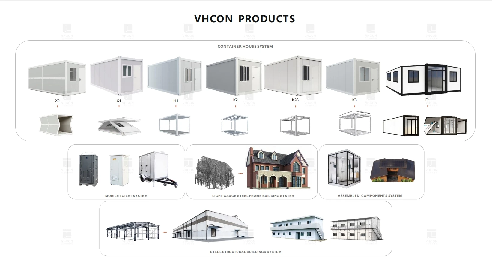 Modern Design 20ft 40ft Folding Container House From China Fast Flat ...