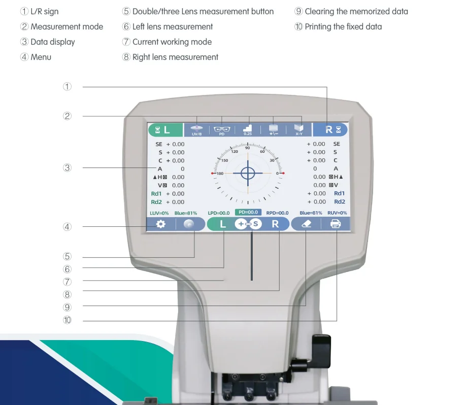 7 Inch Auto Lensmeter - Rapid Measurement & Custom Support