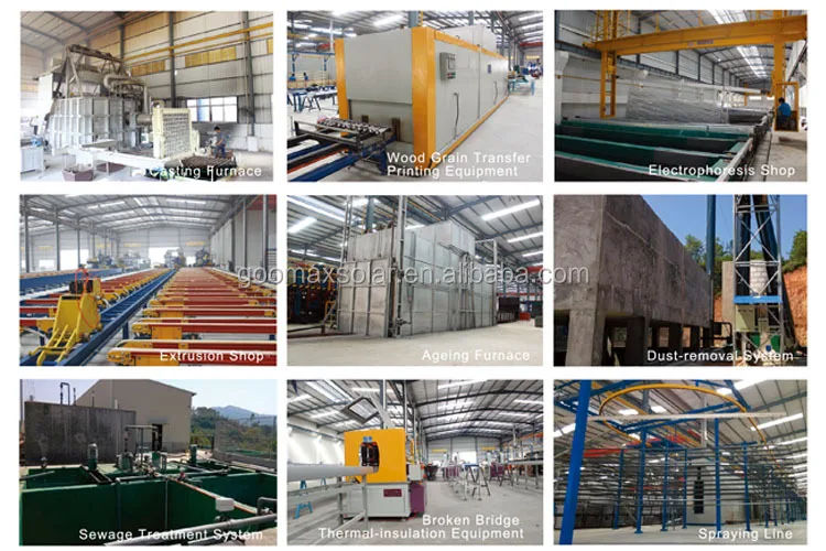 GOOMAX Earthing Clip Solar Mount Bracket Rack Clip Lug