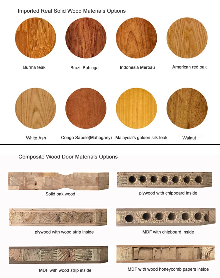 Customized Natural Solid Wood Panel Door Design Interior