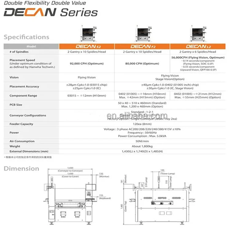 High Quality SMT Hanwha DECAN S2 Pick and Place Machine