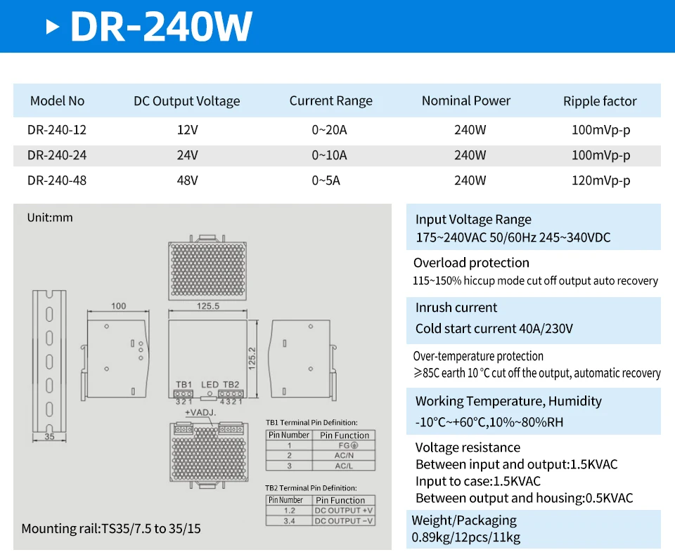 OMCH DR Series Din Rail SMPS 75W to 480W 12V 24V 36V 48V AC DC ...