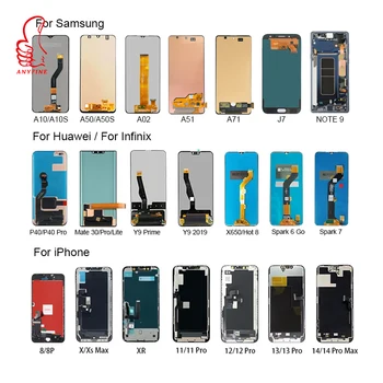 Mobile Phone Lcds Factory Manufacturer Wholesale Different Brand Models ...