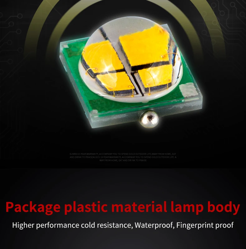 SUNREI Poseidon LED Inductions Headlamp - Durable & Efficient