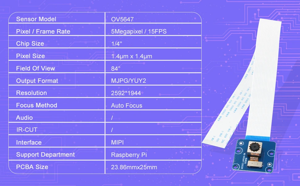 Raspberry Pi 5MP Camera Module - Auto Focus & MIPI CSI