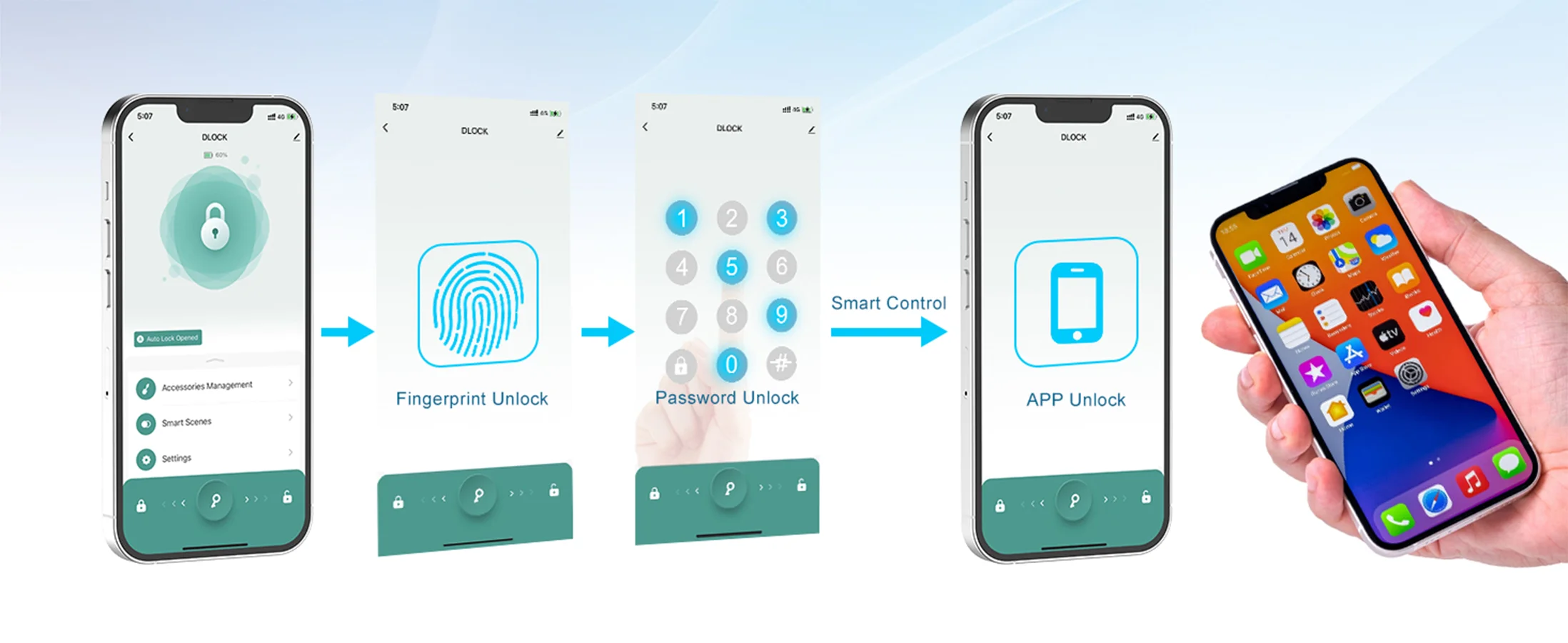 Foxgard Fingerprint Door Lock,Smart Biometric Door Lock With Bluetooth ...